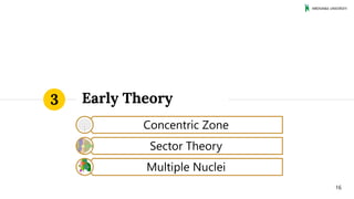 theories of city form | PDF
