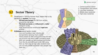 theories of city form | PDF