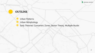 theories of city form | PDF