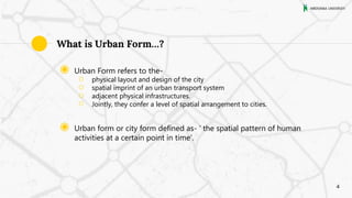 theories of city form | PDF