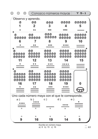 Sistema Numérico Maya Para Niños