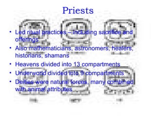 Mayan Political Structure