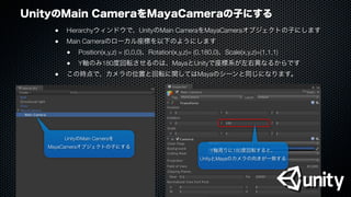 Mayaカメラデータunityインストール | PDF