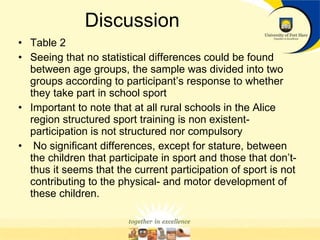 Maya van gent rural sport development initiative | PPT