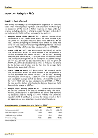 Maybank Market Strategy for Investments | PDF