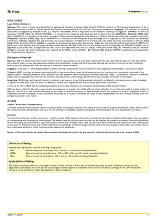 Maybank Market Strategy for Investments | PDF