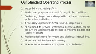 PJ AUTOMART CORPORATE CAR & FLEET MANAGEMENT | PPT