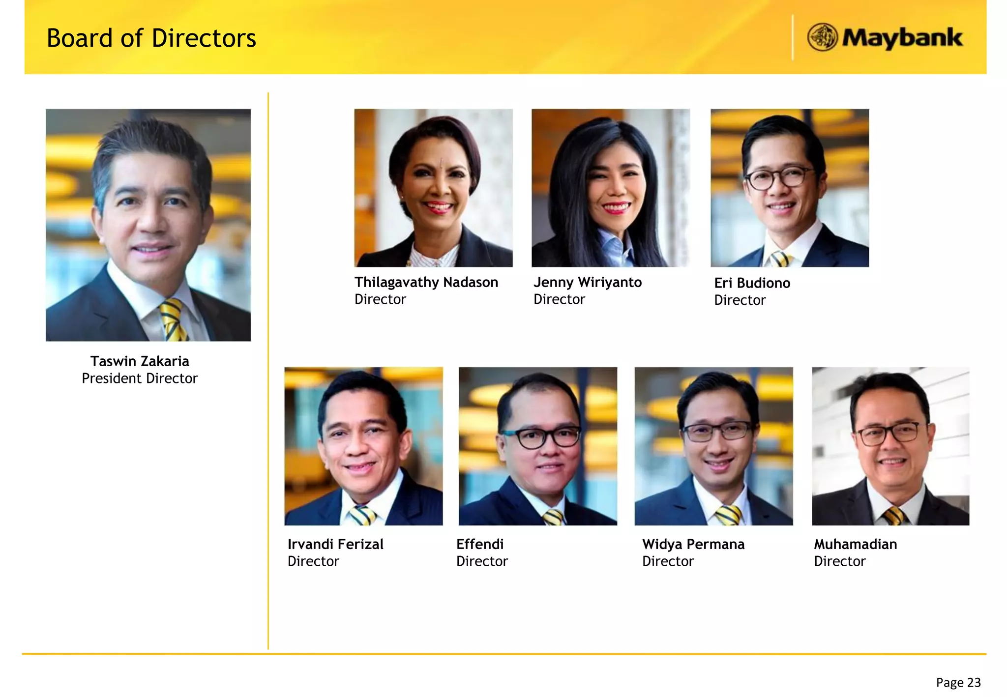 Maybank Indonesia_ Analyst Presentation 9M FY2019.pdf