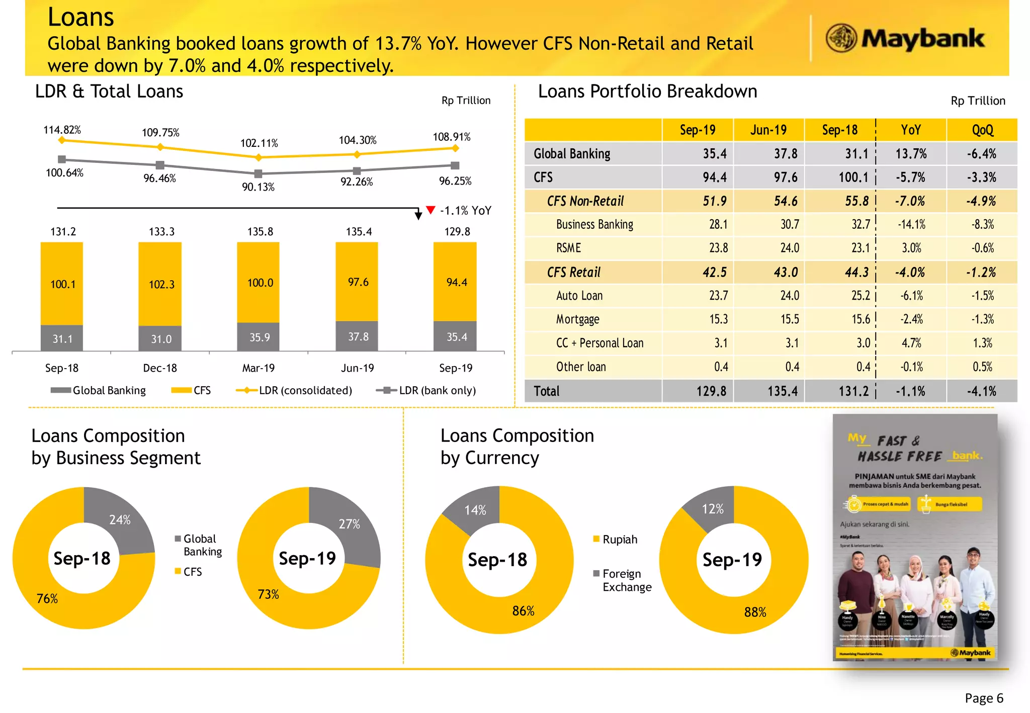 Maybank Indonesia_ Analyst Presentation 9M FY2019.pdf