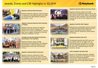 Maybank Indonesia_ Analyst Presentation 9M FY2019.pdf