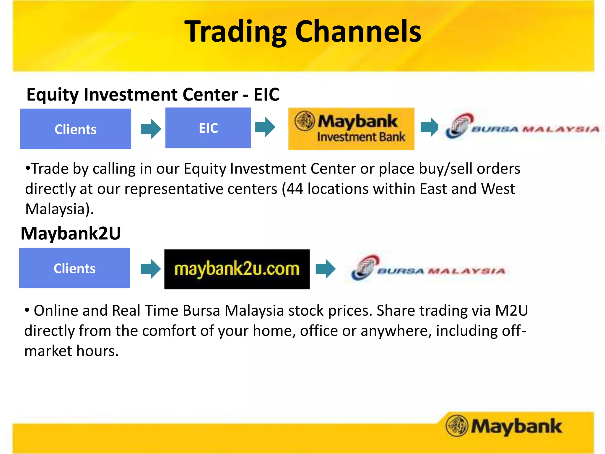 Maybankinvest | PDF