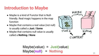 Grokking TechTalk #16: Maybe functor in javascript | PPT