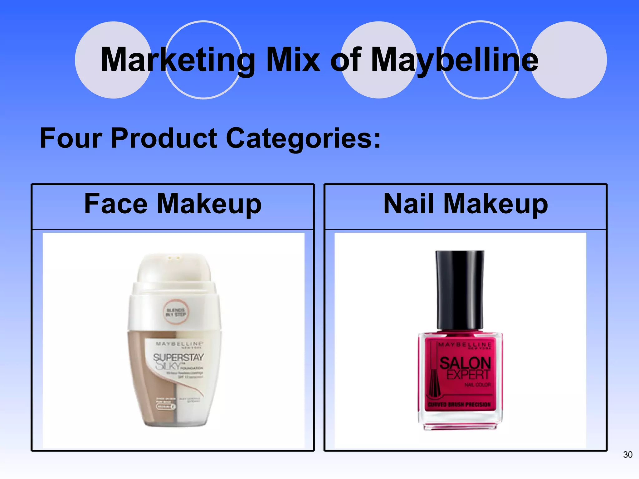 Maybelline new york cosmetics | PPT