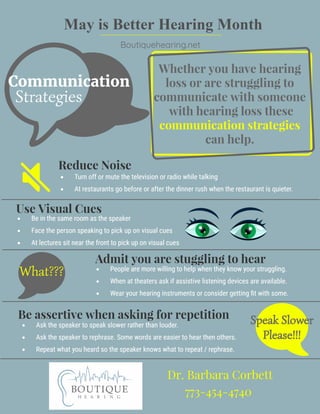Communication Strategies for Better Hearing Month | PDF