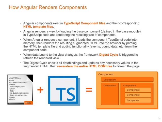 Comparing Angular And React Js For Spas Ppt 9225