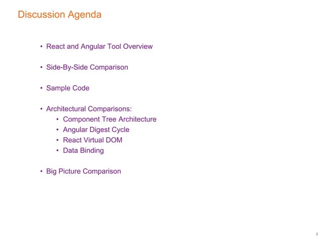 Comparing Angular And React Js For Spas Ppt
