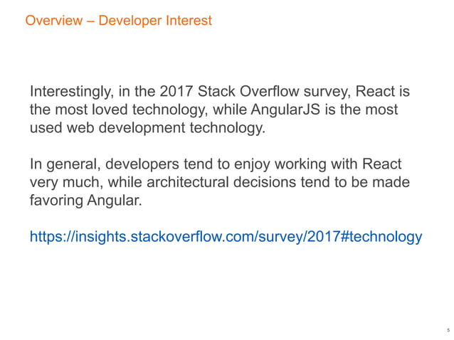 Comparing Angular And React Js For Spas Ppt 9458