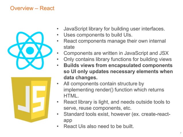 Comparing Angular and React JS for SPAs | PPT