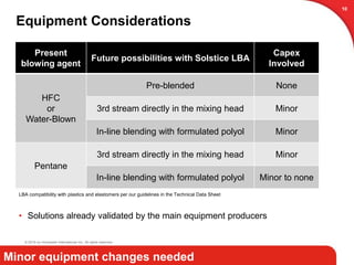 SOLSTICE® LBA LGWP blowing agent for superior environmental and ...