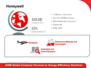 SOLSTICE® LBA LGWP blowing agent for superior environmental and ...