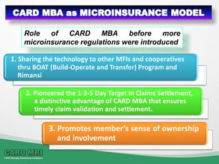 Evolution of CARD MBA and its impact to microinsurance industry | PPT
