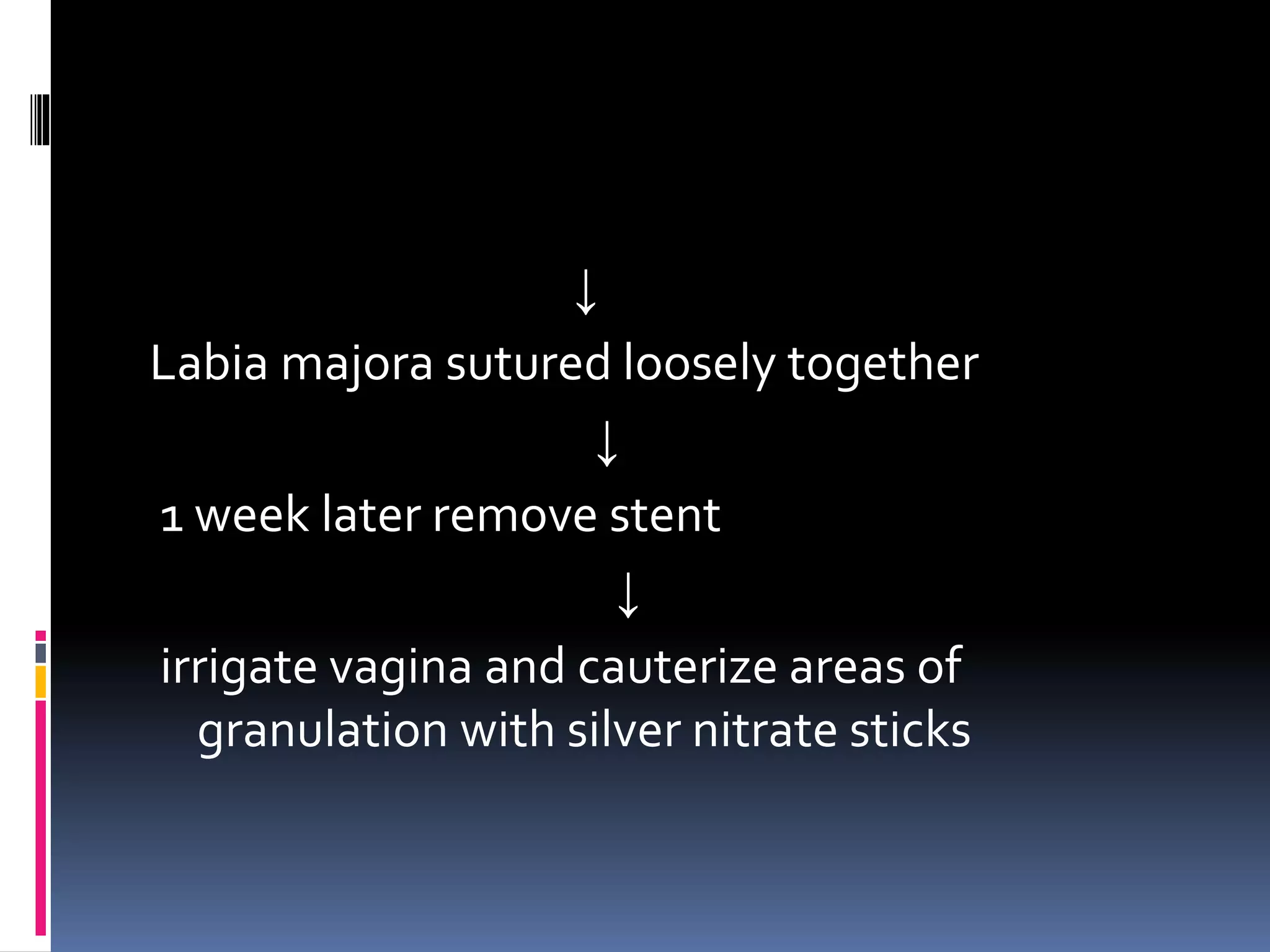 Mayer rokitansky kuster hauser syndrome | PPTX