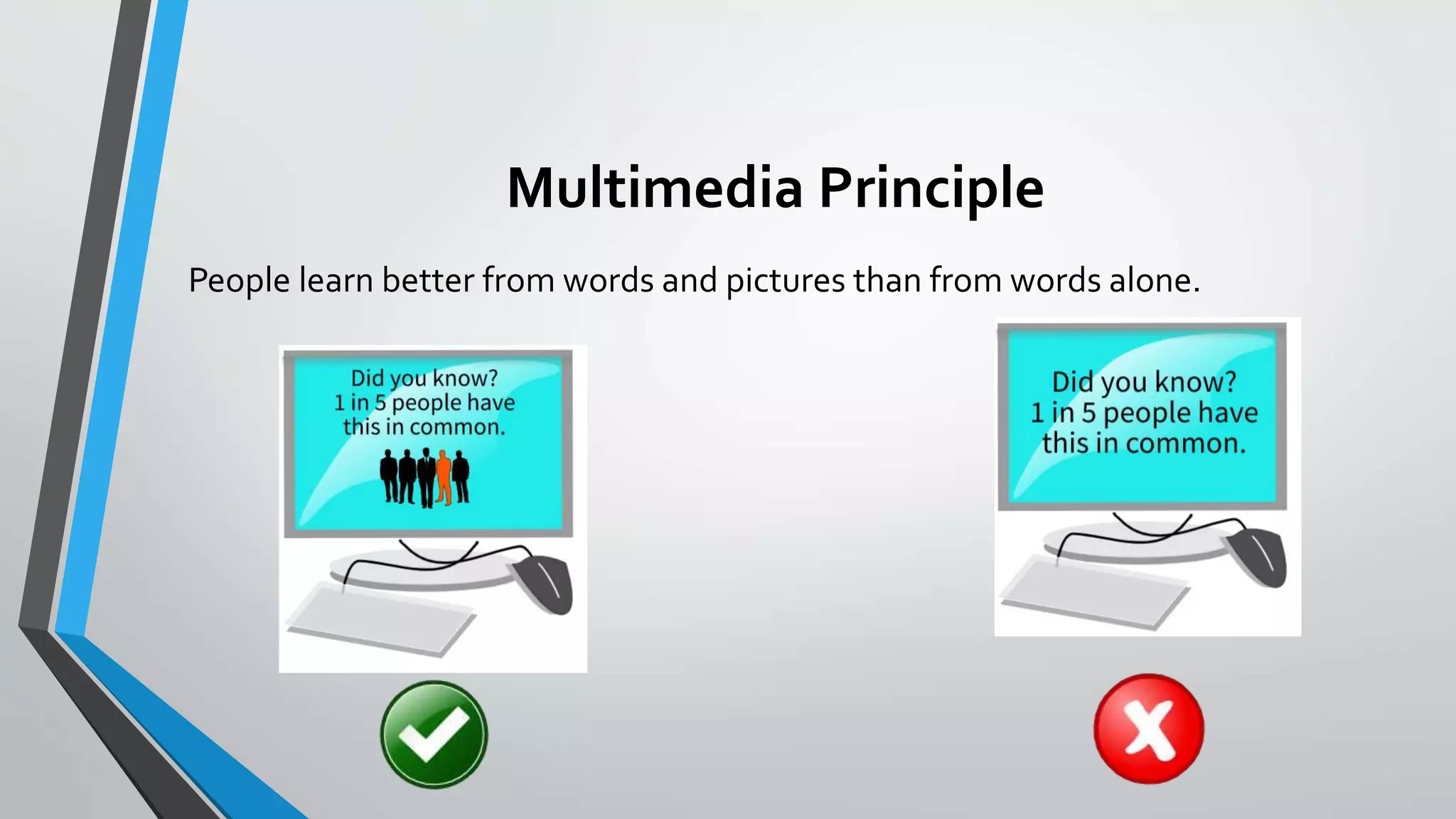 Mayer’s 12 Principles of Multimedia.pptx