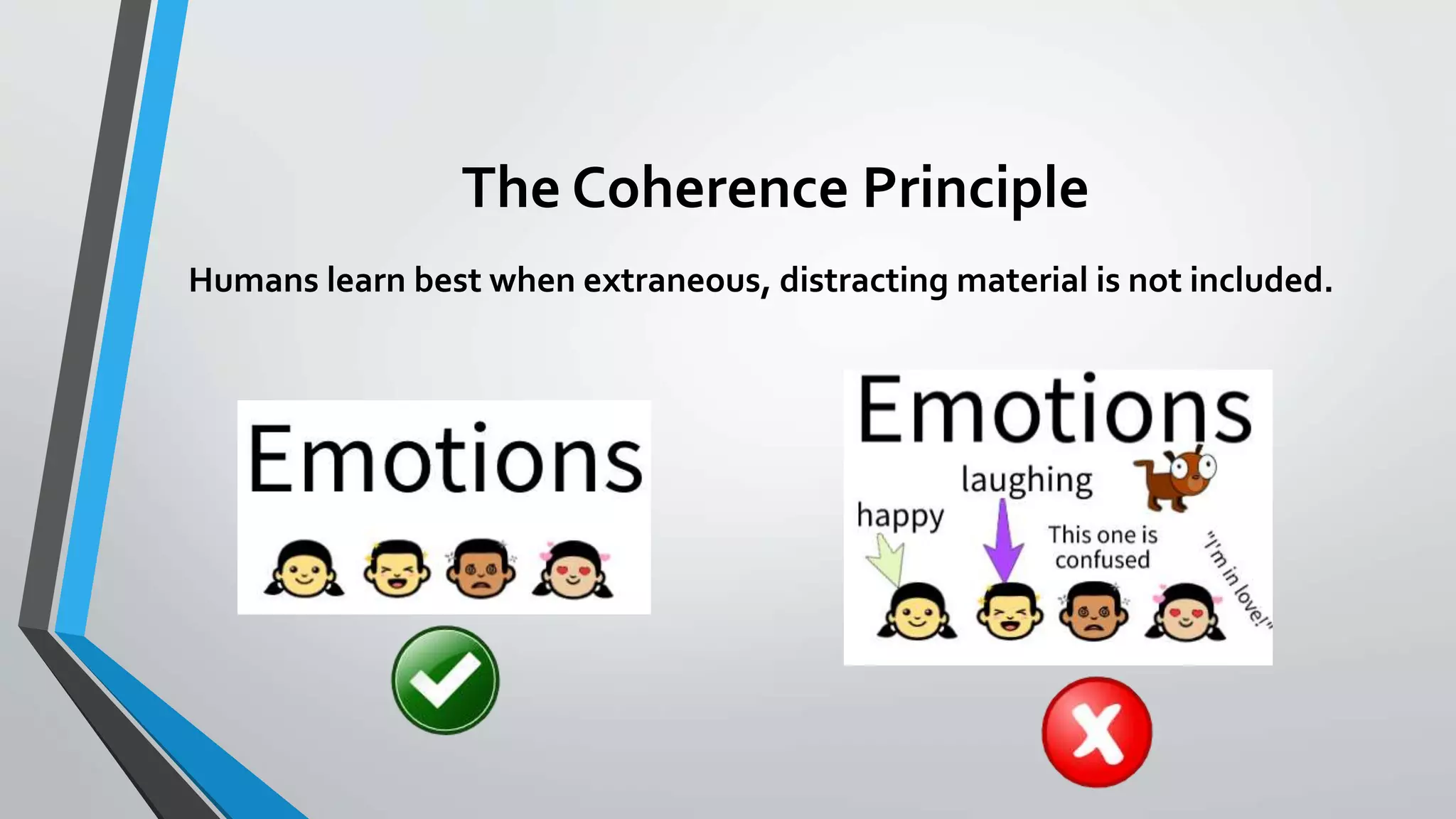 Mayer’s 12 Principles of Multimedia.pptx