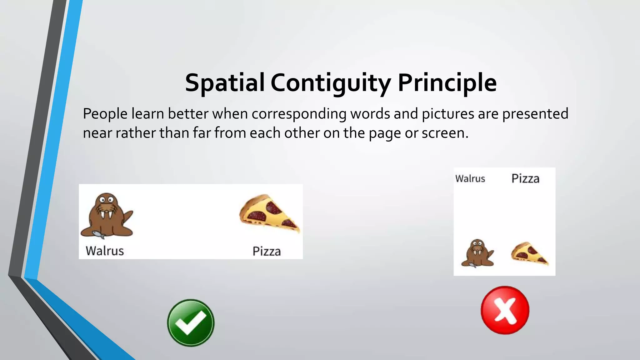 Mayer’s 12 Principles of Multimedia.pptx