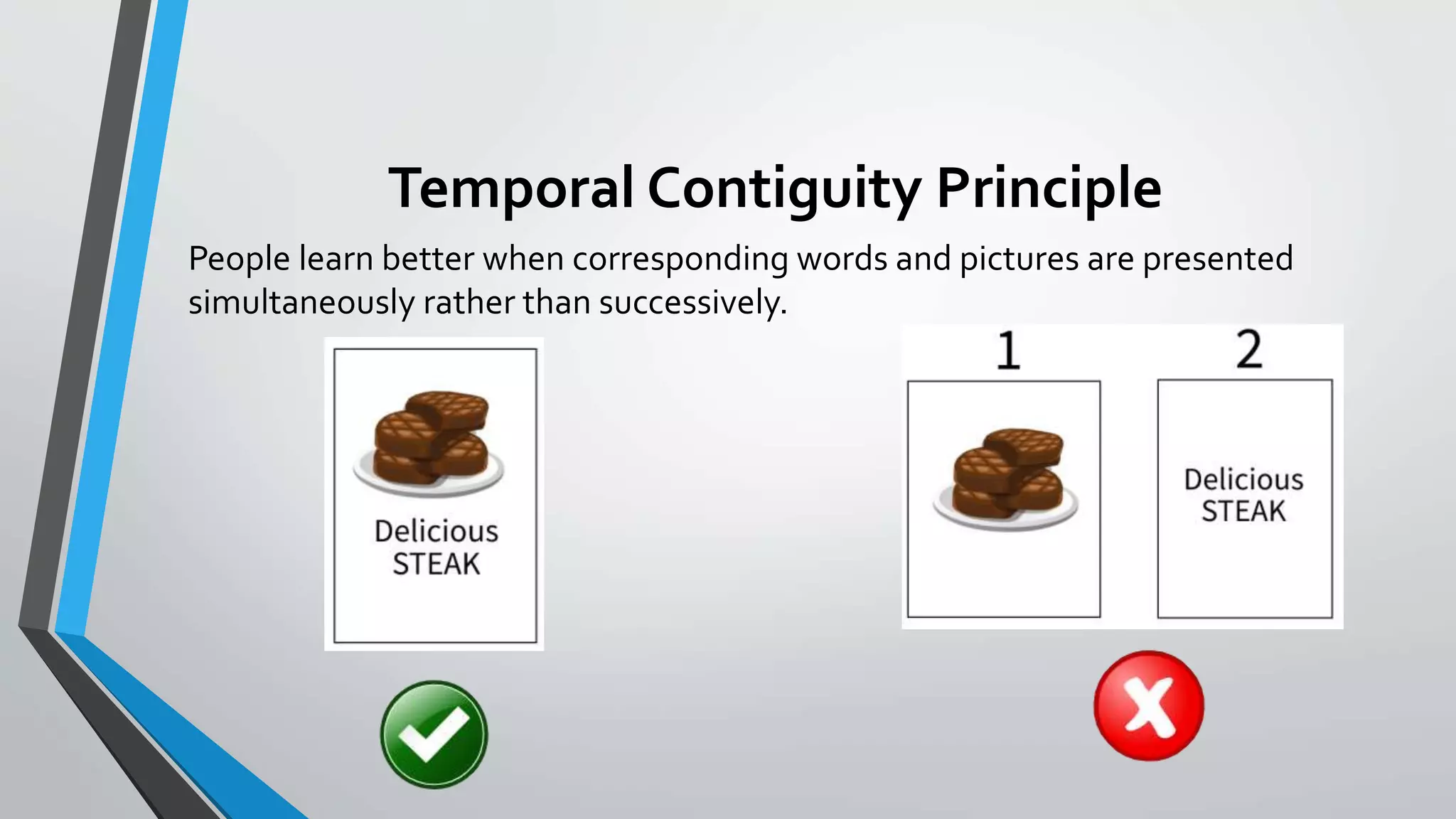 Mayer’s 12 Principles of Multimedia.pptx
