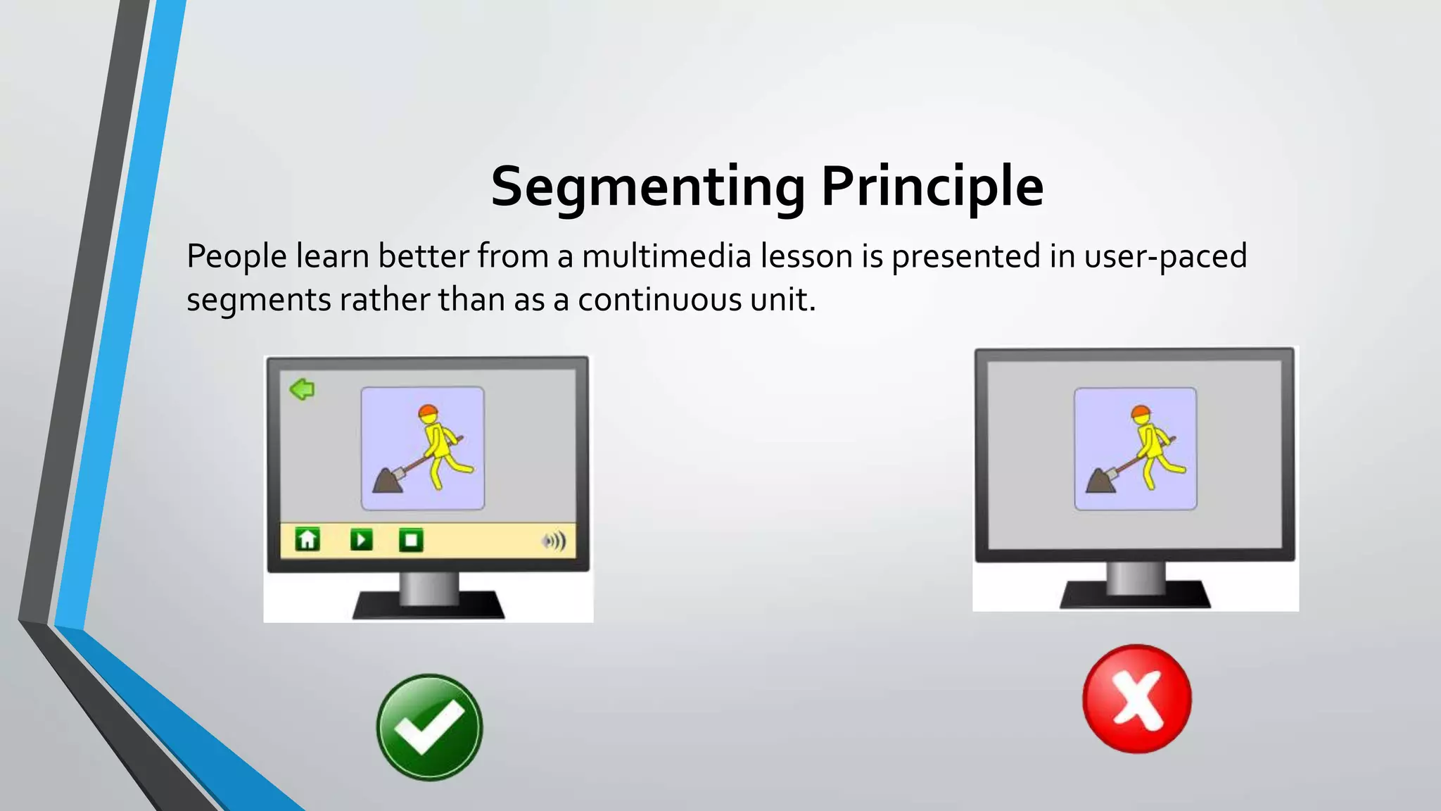Mayer’s 12 Principles of Multimedia.pptx