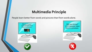 Mayer’s 12 Principles of Multimedia.pptx