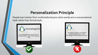 Mayer’s 12 Principles of Multimedia.pptx