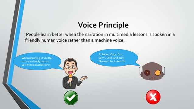 Mayer’s 12 Principles of Multimedia.pptx