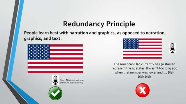 Mayer’s 12 Principles of Multimedia.pptx