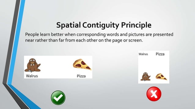 Mayer’s 12 Principles of Multimedia.pptx