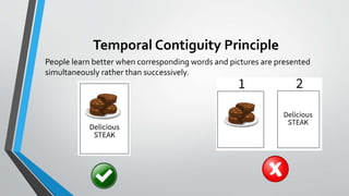 Mayer’s 12 Principles of Multimedia.pptx