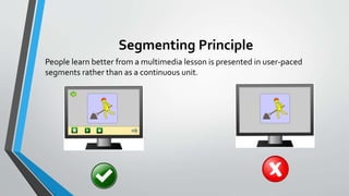 Mayer’s 12 Principles of Multimedia.pptx