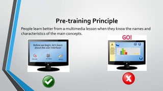 Mayer’s 12 Principles of Multimedia.pptx