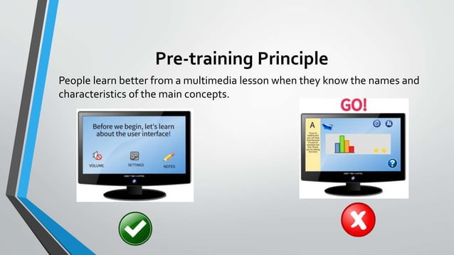 Mayer’s 12 Principles of Multimedia.pptx