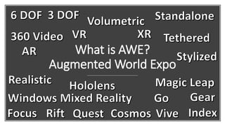 AWE 2019 Recap | PPTX