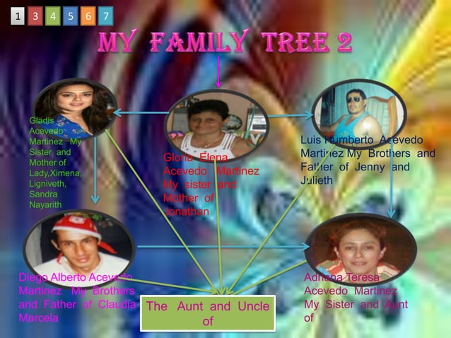 May Family Tree 1 | PPT | Free Download