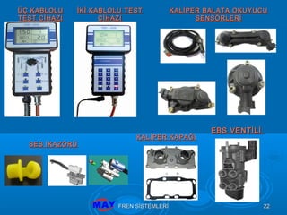 May fren sistemleri | PPT