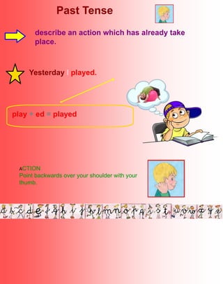 Grammar 10 past tense | PPTX