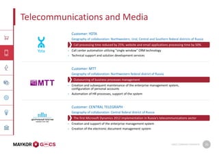 MAYKOR-GMCS presentation overview | PPT