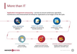 MAYKOR-GMCS presentation overview | PPT