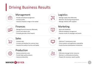 MAYKOR-GMCS presentation overview | PPT