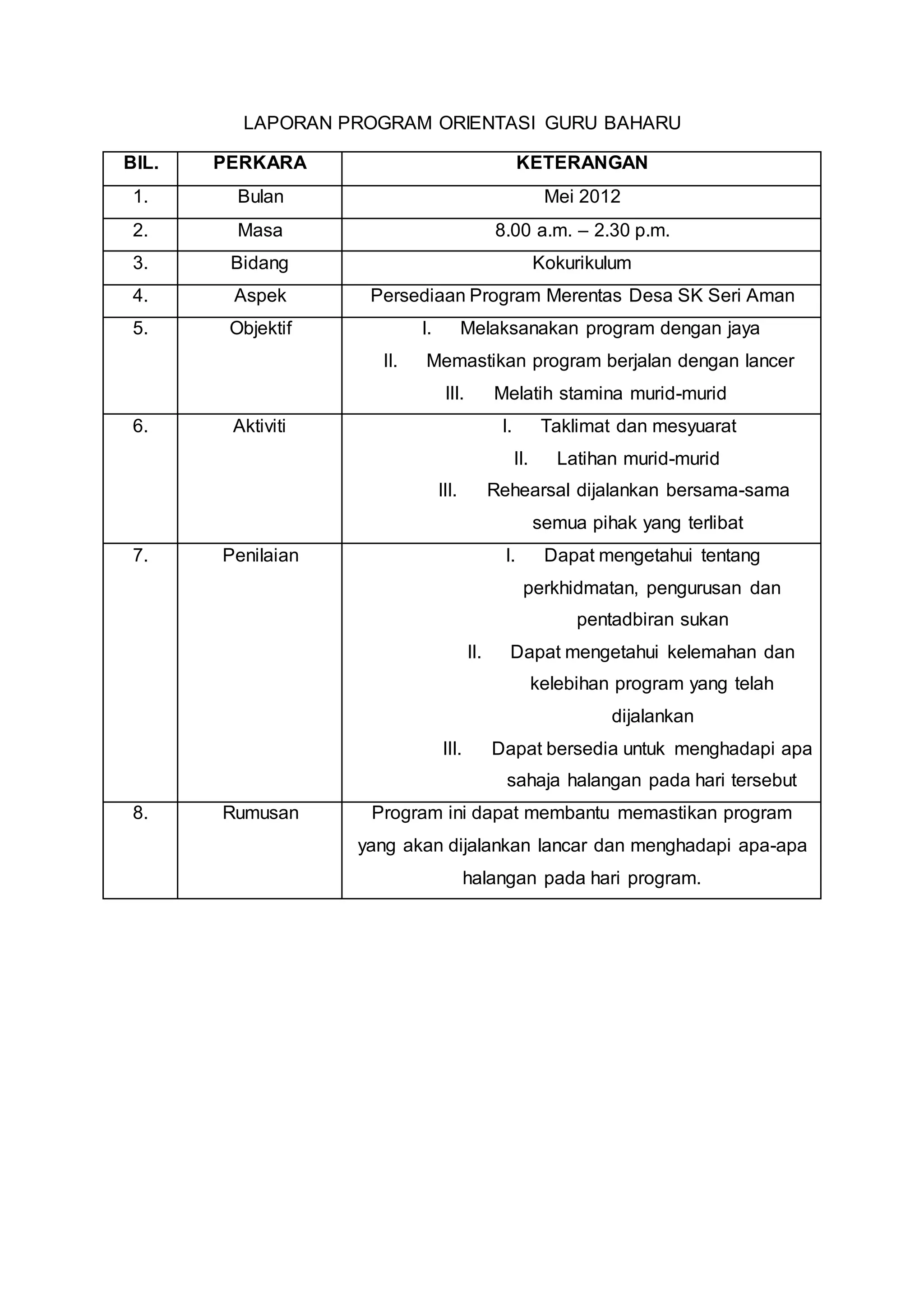 laporan program orientasi guru baharu | DOCX