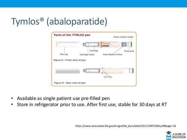 A Dose of Education - May Update