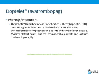 May 2018 FDA New Drug Approvals | PPTX
